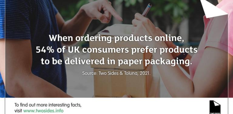 Consumers Choose Paper Packaging, sustainable print continues to grow